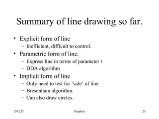 1536 graphics & graphical programming | PPT