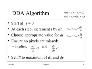 1536 graphics & graphical programming | PPT