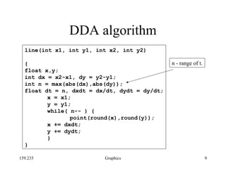 1536 graphics & graphical programming | PPT