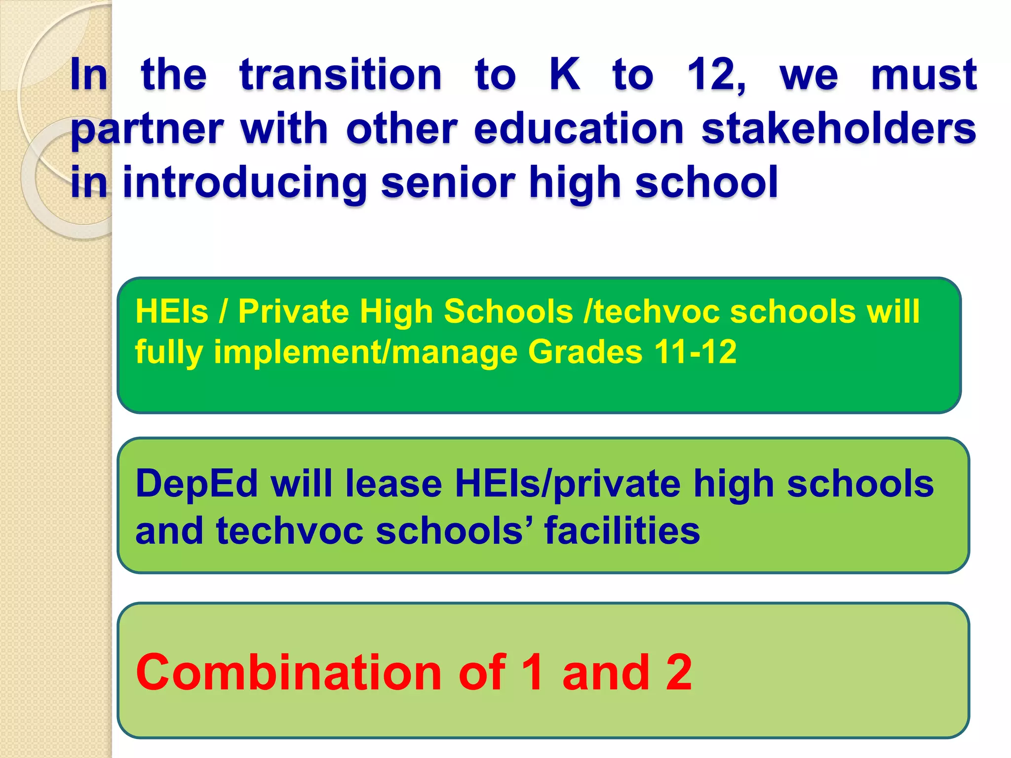 K to 12 CURRICULUM FOR BASIC EDUCATION | PPTX