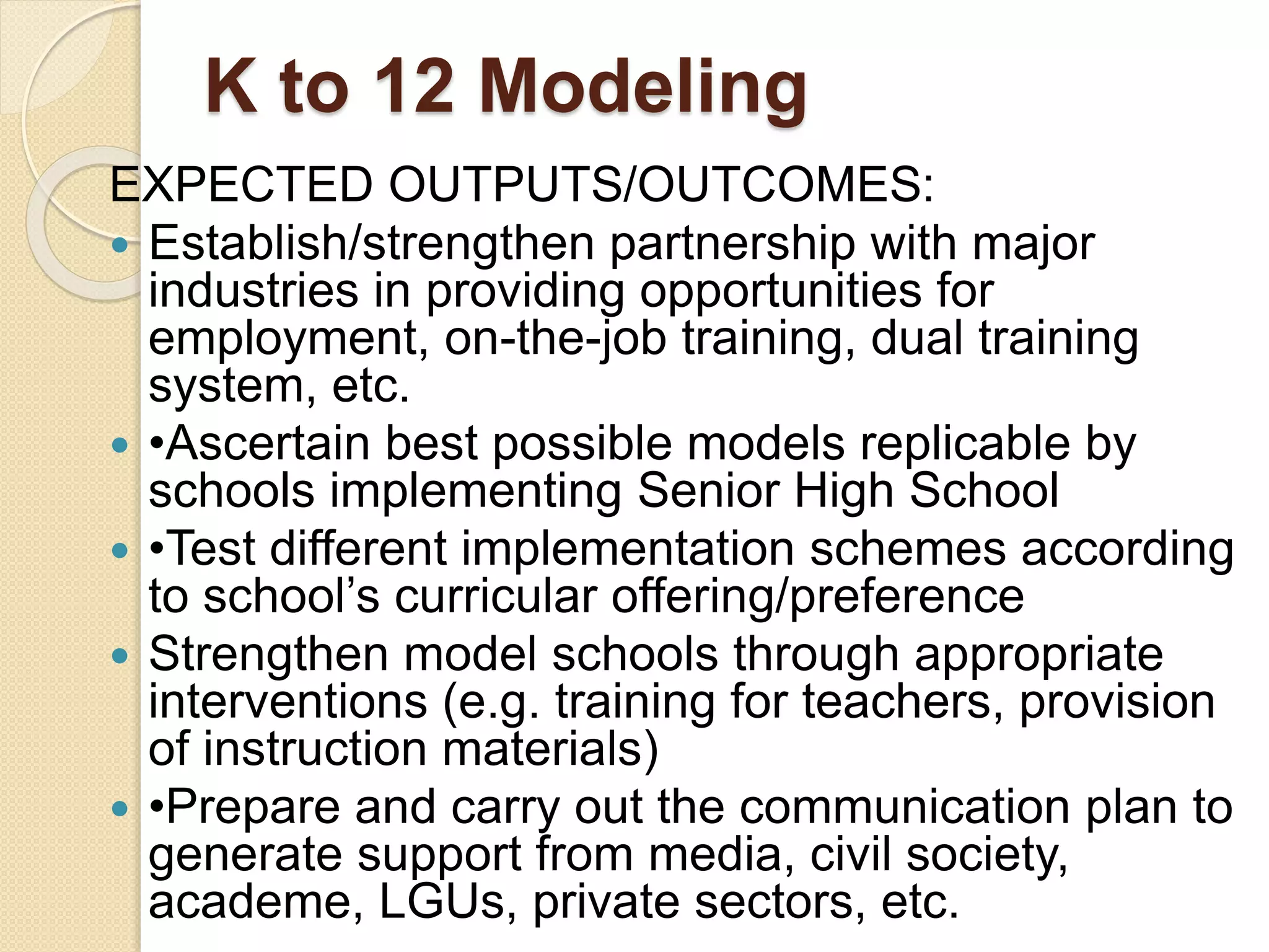 K to 12 CURRICULUM FOR BASIC EDUCATION | PPTX
