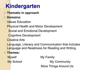K to 12 CURRICULUM FOR BASIC EDUCATION | PPTX