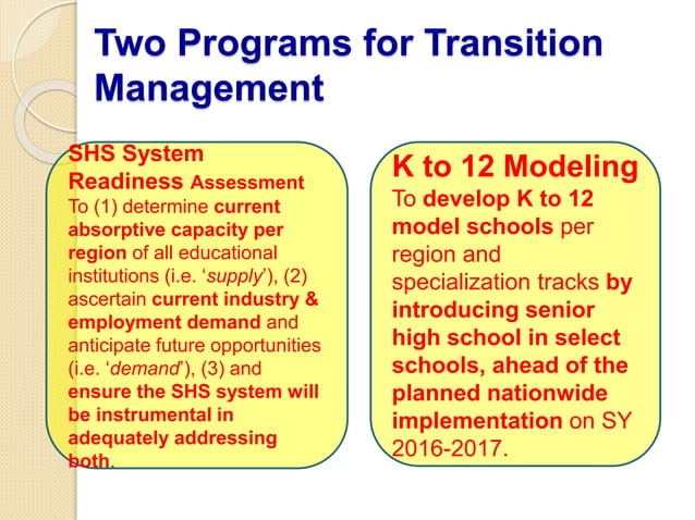 K to 12 CURRICULUM FOR BASIC EDUCATION | PPTX