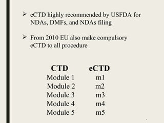 CTD and ECTD Document | PPT | Desktop Publishing | Computer Software ...