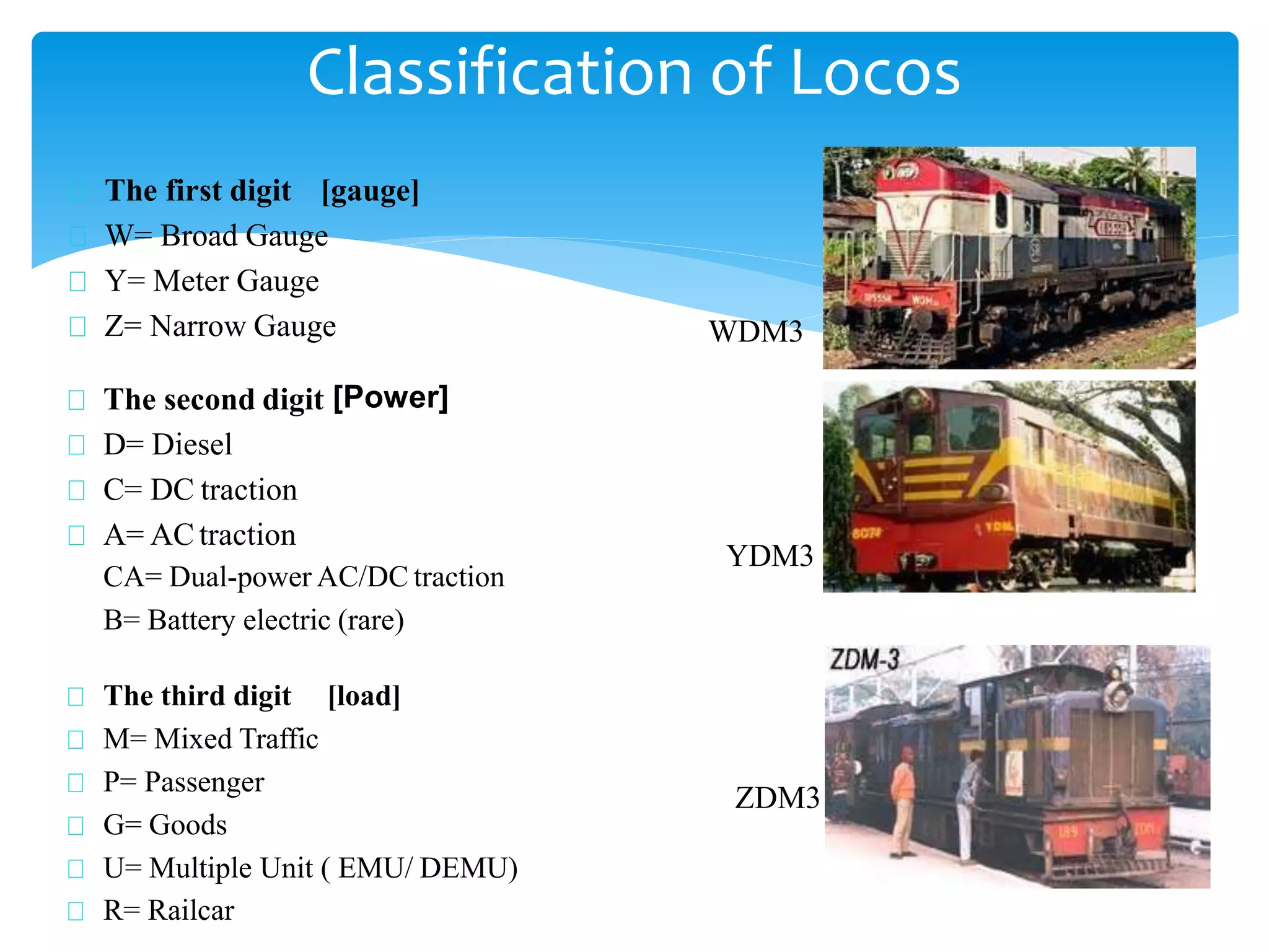 ppt for training in locomotive | PPTX