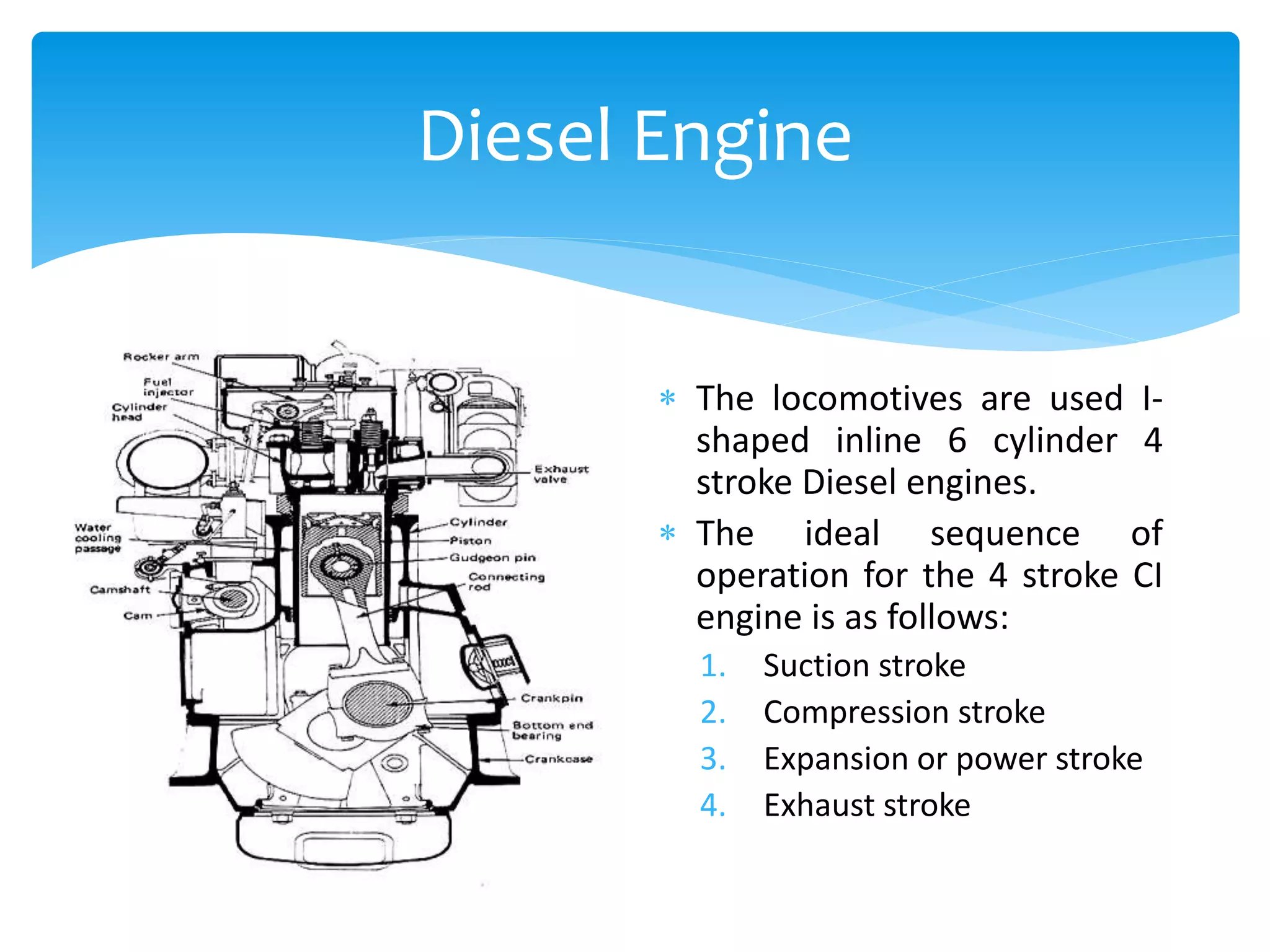 ppt for training in locomotive | PPTX