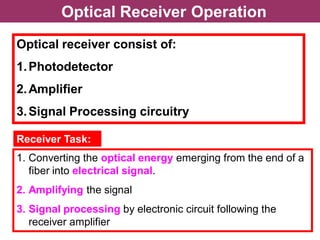 1536998350_Optical Receiver Operation.pdf