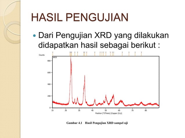 153704375 xrd-dan-ft-ir-ppt | PDF