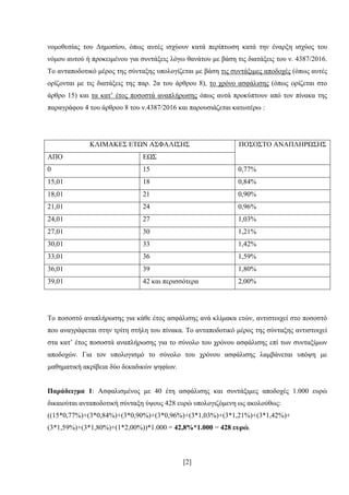 ΥΠ.ΟΙΚ.-ΥΠΕΚΑΚΑ 153731/2016/0092 | PDF