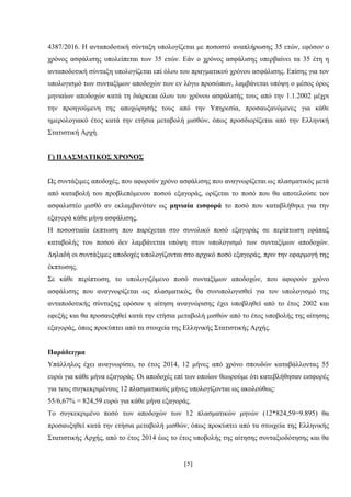 ΥΠ.ΟΙΚ.-ΥΠΕΚΑΚΑ 153731/2016/0092 | PDF