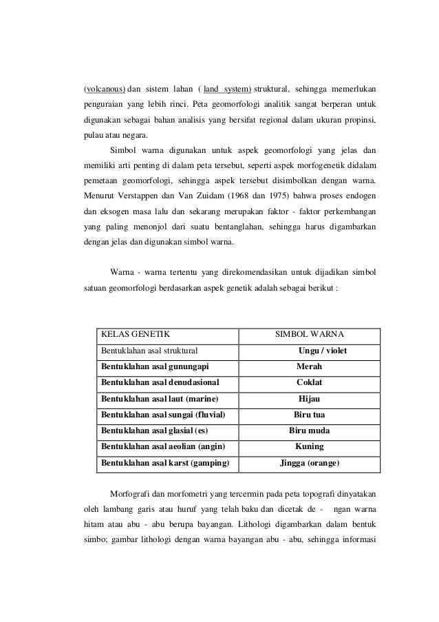 Klasifikasi Van Zuidam