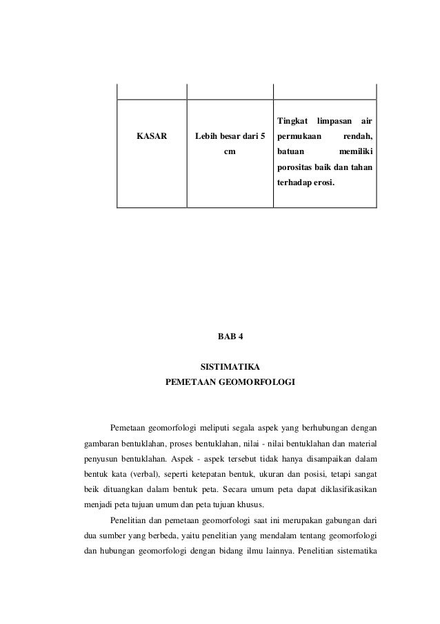 Klasifikasi Van Zuidam