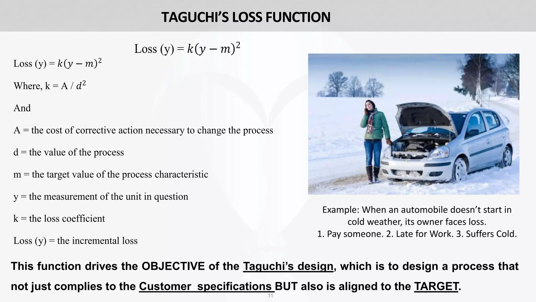 PPT ON TAGUCHI METHODS / TECHNIQUES - KAUSTUBH BABREKAR | PPTX
