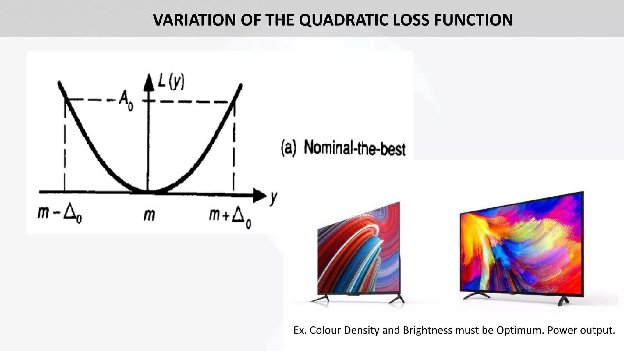 PPT ON TAGUCHI METHODS / TECHNIQUES - KAUSTUBH BABREKAR | PPTX