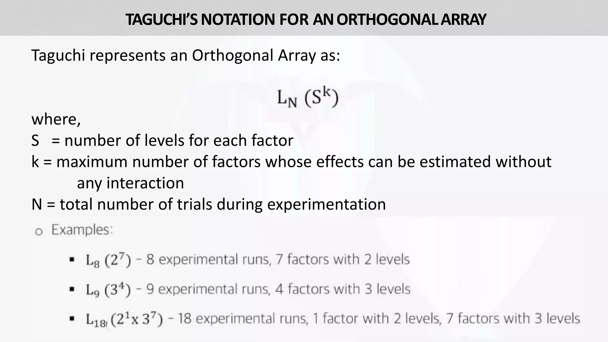 PPT ON TAGUCHI METHODS / TECHNIQUES - KAUSTUBH BABREKAR | PPTX