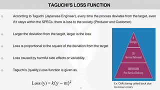 PPT ON TAGUCHI METHODS / TECHNIQUES - KAUSTUBH BABREKAR | PPTX