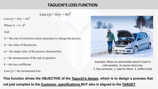 PPT ON TAGUCHI METHODS / TECHNIQUES - KAUSTUBH BABREKAR | PPTX