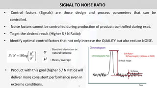 PPT ON TAGUCHI METHODS / TECHNIQUES - KAUSTUBH BABREKAR | PPTX
