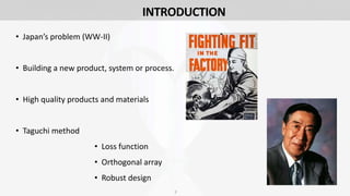 PPT ON TAGUCHI METHODS / TECHNIQUES - KAUSTUBH BABREKAR | PPTX