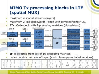 LTE Basics - II | PDF | Telecommunications Industry | Industries