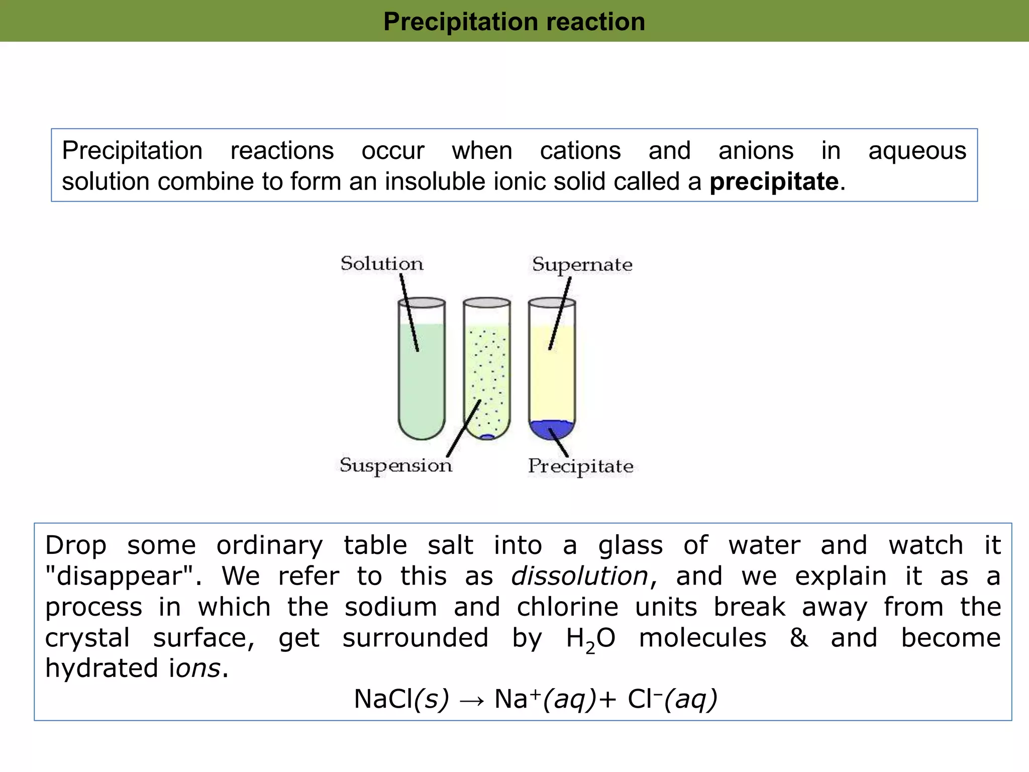 Precipitation Titrations | PPT