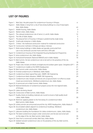 153873988-Condominium-Housing-in-Ethiopia.pdf