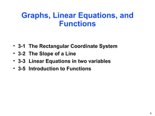 1539 graphs linear equations and functions | PPT | Physics | Science