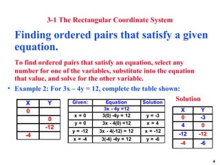 1539 graphs linear equations and functions | PPT | Physics | Science