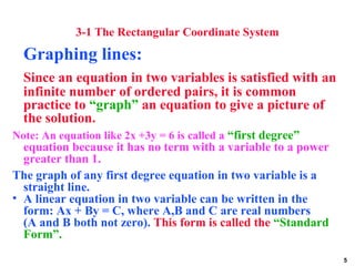 1539 graphs linear equations and functions | PPT | Physics | Science