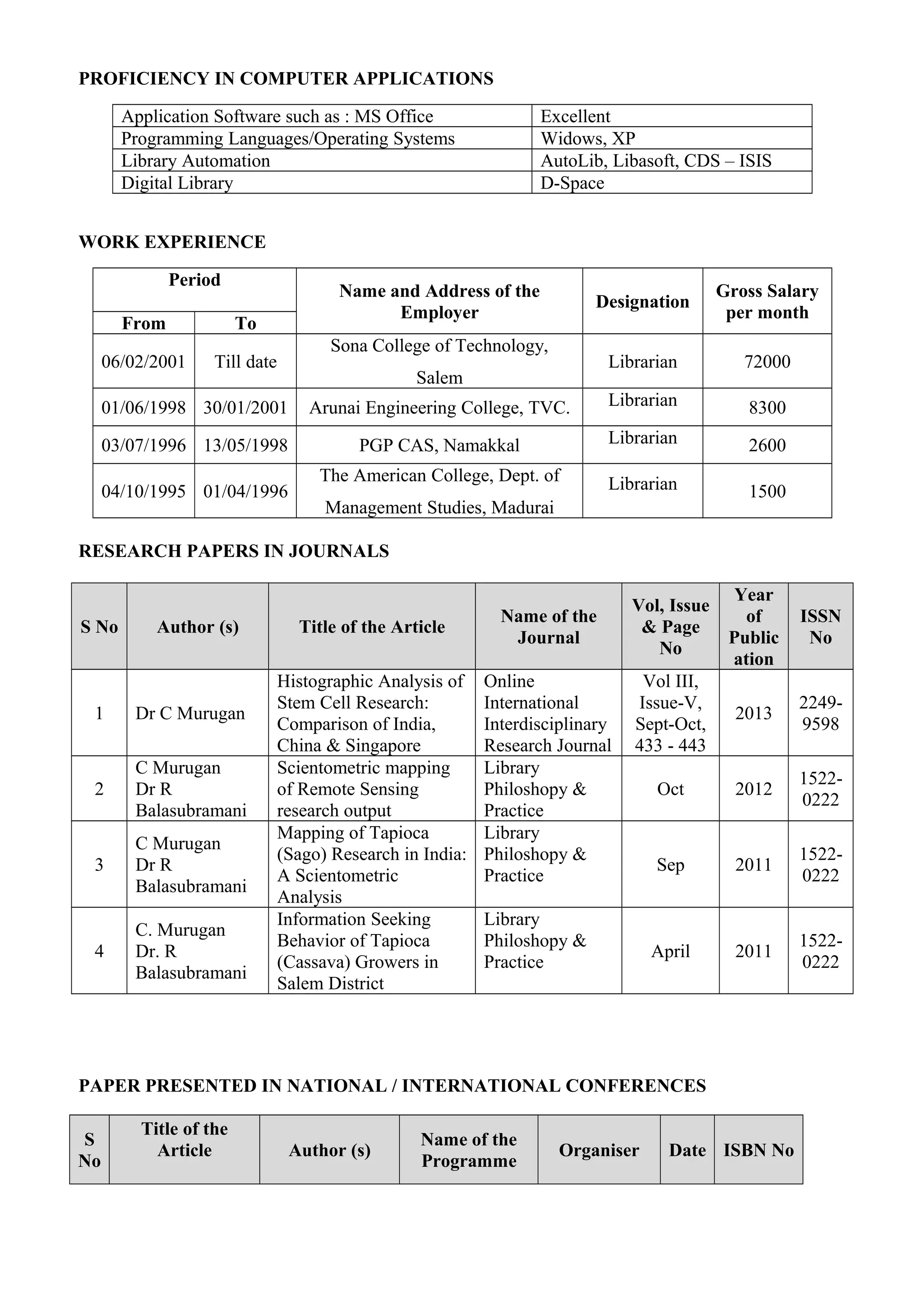 Murugan CV1 | DOC | Technology & Computing