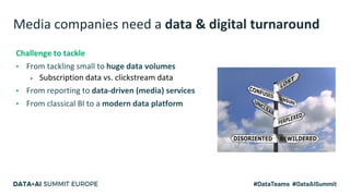 How a Media Data Platform Drives Real-time Insights & Analytics using ...