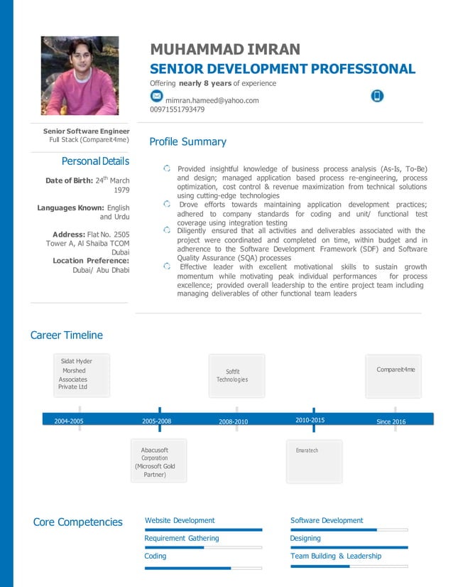 Imran_resume | DOCX