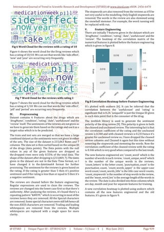 Drug Review Sentiment Analysis using Boosting Algorithms | PDF