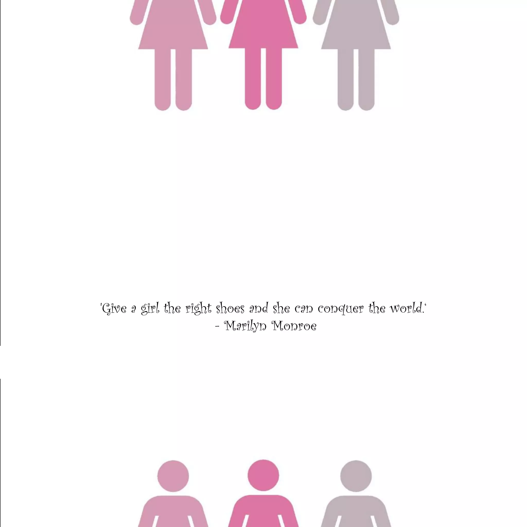 surajit biswas-womenswear portfolio | PDF