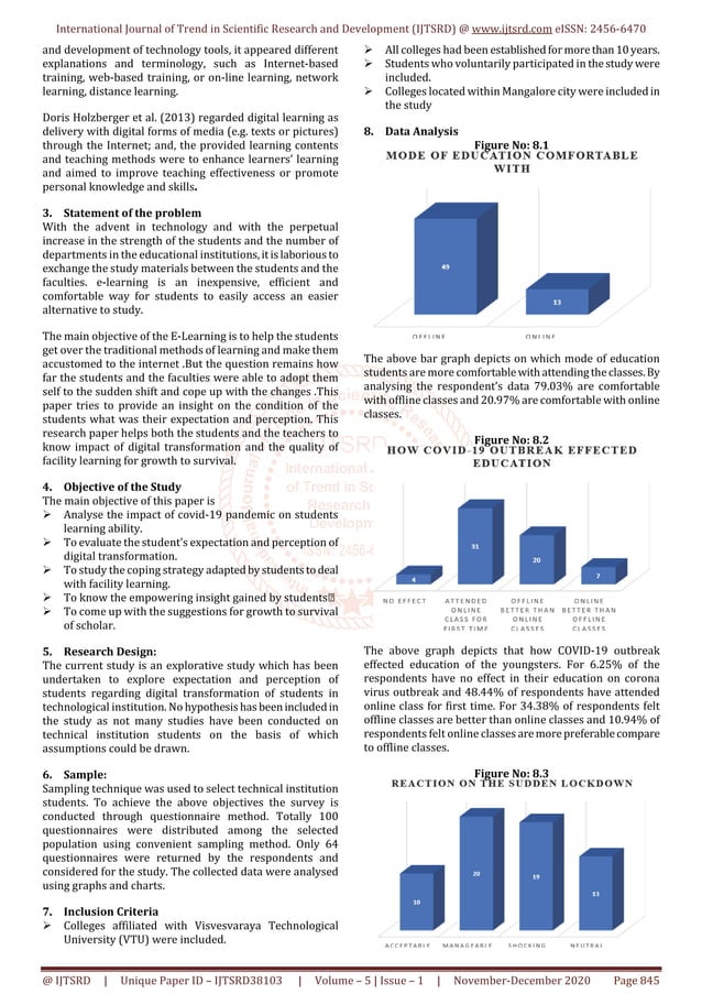 Progressive Learning through Digital Transformation Reshaping Learning Facility | PDF