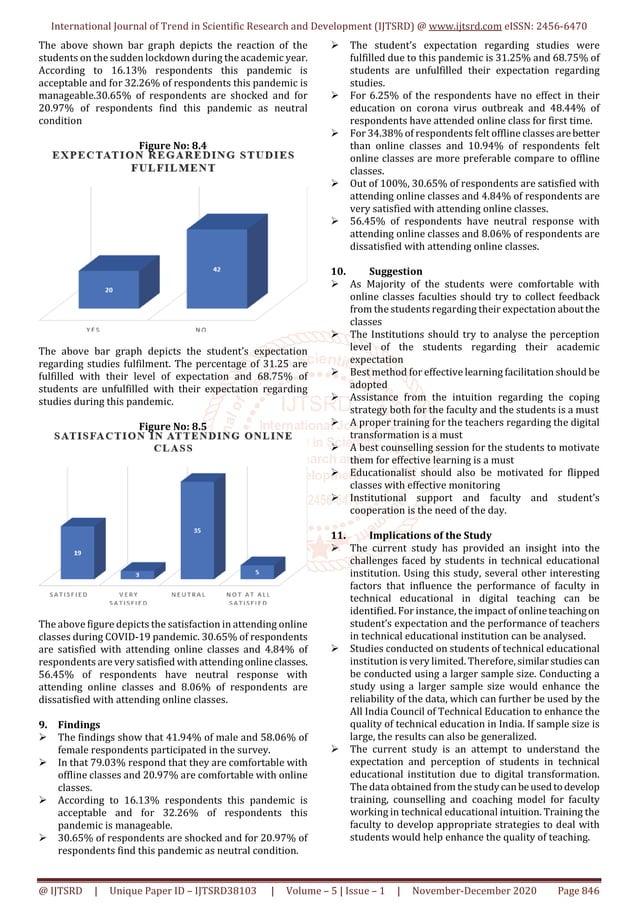 Progressive Learning through Digital Transformation Reshaping Learning Facility | PDF