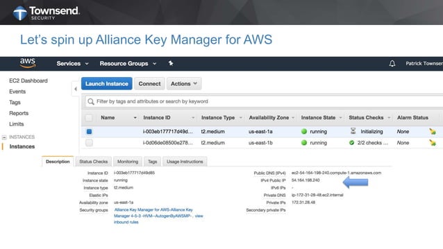 Simplified Encryption and Key Management | PPT