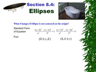 1540 hyperbolas | PPT | Physics | Science