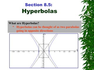 1540 hyperbolas | PPT | Physics | Science
