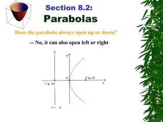 1540 hyperbolas | PPT | Physics | Science
