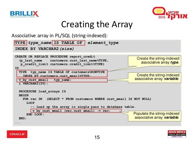 Advanced Plsql Optimizing For Better Performance