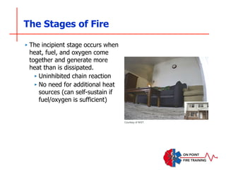 1540 Ch 1 PowerPoint.pptx