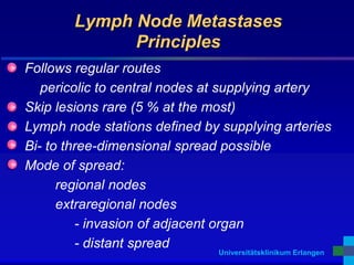 Standardization of CME for Transverse Colon Cancer | PPTX | Digestive ...