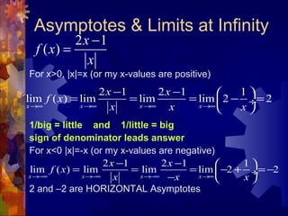 1541 infinite limits | PPT