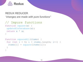 The Redux Introduction in react and applications . | PPT