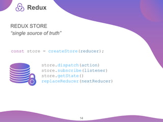 The Redux Introduction in react and applications . | PPT