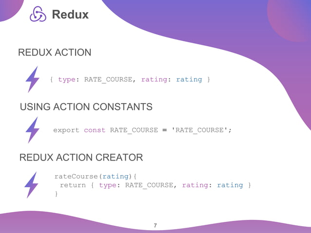 The Redux Introduction In React And Applications Ppt