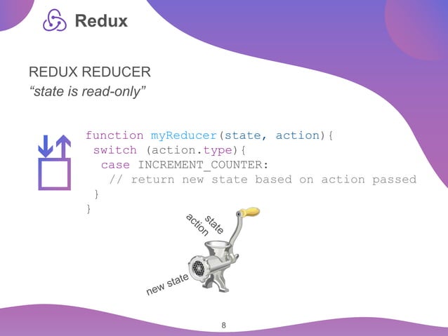The Redux Introduction in react and applications . | PPT