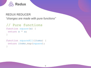 The Redux Introduction in react and applications . | PPT