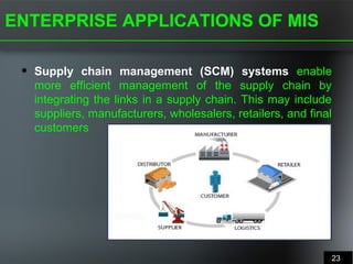 management information systems (MIS) | PPT